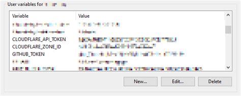 Create A Hugo Website With GitHub Pages GitHub Actions And Cloudflare