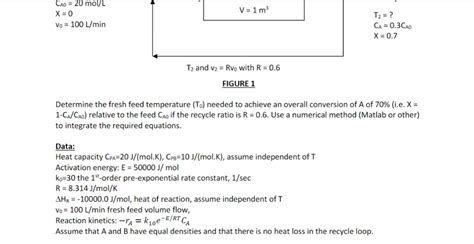 Solved The Liquid Phase Conversion Of A Proceeds As A Chegg