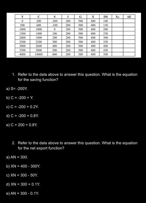 solved 1 refer to the data above to answer this question