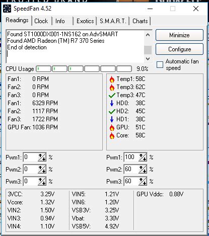 How To Boost Your CPU Fan Speed Cyberogism