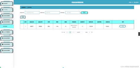 Python计算机毕设（附源码）药房信息管理系统（djangomysql57文档）基于python的药店药品管理系统的设计与实现 Csdn博客