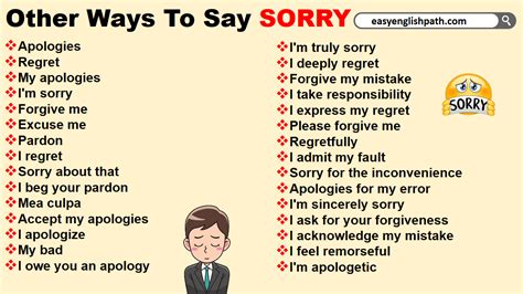 30 Different Ways To Say Sorry In English Easyenglishpath