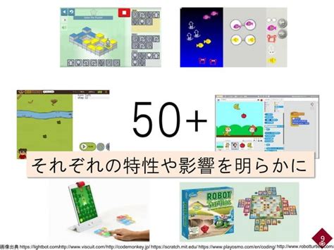 G7 Programming Learning Summitの狙い Ppt G7 Programming Learning Summitの狙い Ppt