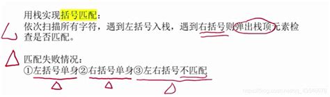 数据结构5 栈与队列的应用括号匹配的问题、表达式求值问题数据结构括号匹配流程图 Csdn博客
