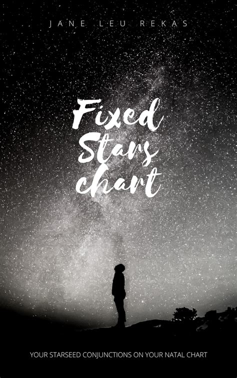 Fixed Star Charts And Reports