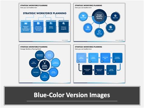 Strategic Workforce Planning PowerPoint And Google Slides Template PPT Slides