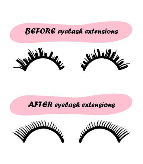 Eyelash Extension Training Poster Example Before Eyelash Extension And