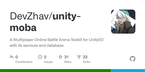 Github Devzhavunity Moba A Multiplayer Online Battle Arena Toolkit