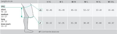 Ak Juzo Prosthetic Amputee Compression Stump Shrinker Class 1 18 21 Mmhg And Class 2 23 32