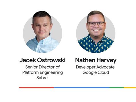 Sabres Cloud Migration Dora Arindam Sirohia Posted On The Topic Linkedin