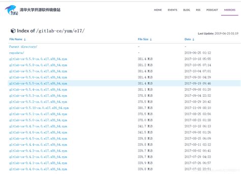 【linux】【gitlab】 Gitlab 社区版（免费）搭建步骤gitlab免费版 Csdn博客
