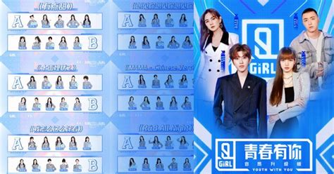 《青春有你2》第二次公演分组名单！你最期待哪一组的表演对决？ Woahmy