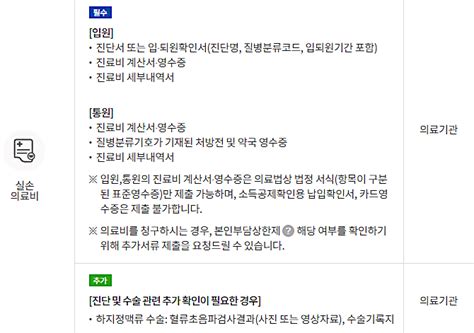삼성화재 실비보험 청구서류 및 청구방법