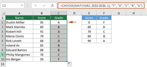 掌握 Excel 中的嵌套 If语句——逐步指南