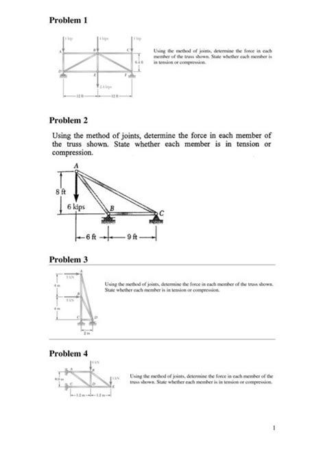 Solved Wsifg The Methid Of Joints Deternine The Force In