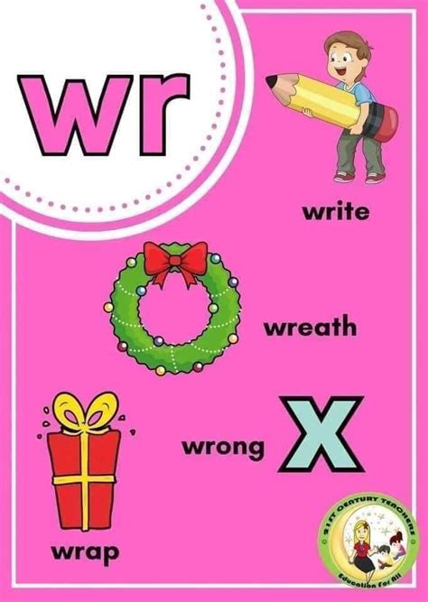 Vowels Worksheet Short Vowels And Long Vowels Activiy For Kindergarten And Preschool Artofit