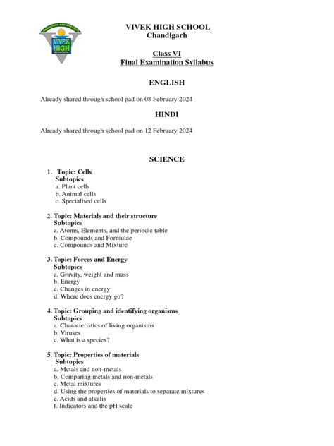 Planner 20240216170841 Class Vi Final Examination Syllabus Pdf