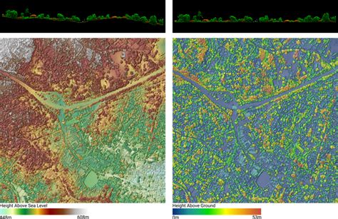 Lidar Elevation Data And Use Cases Aerometrex