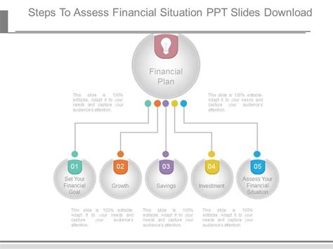 Steps To Assess Financial Situation Ppt Slides Download Powerpoint