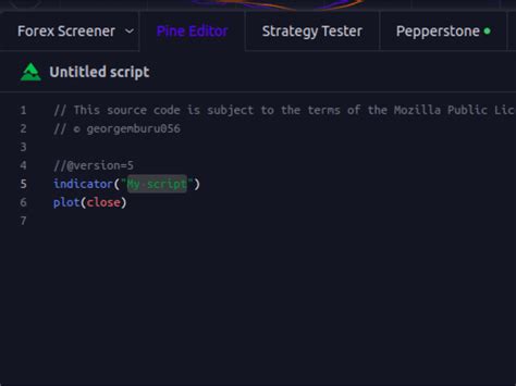 A Tradingview Pinescript V Script Indicator Written For You Upwork
