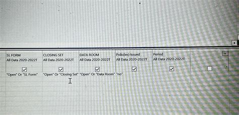 But What If Access World Forums