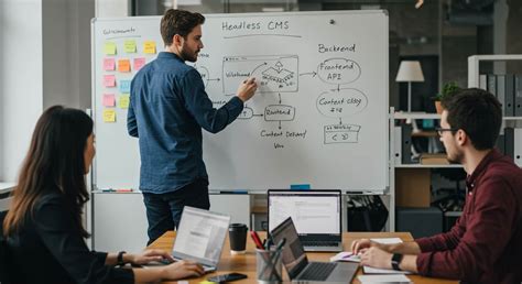 Headless Cms Explained Pros Cons And Developer Guide Migration Digital