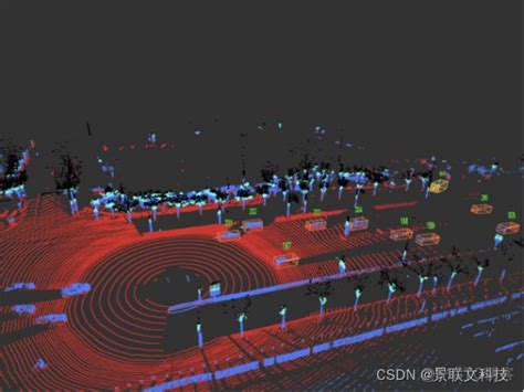 深度学习3d点云检测 3d点云目标检测mob6454cc70eddf的技术博客51cto博客
