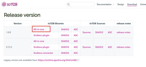Windows Server上部署iotdb 集群 张善友 博客园