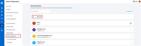 Kubernetes Access Management Made Easy With Devtron