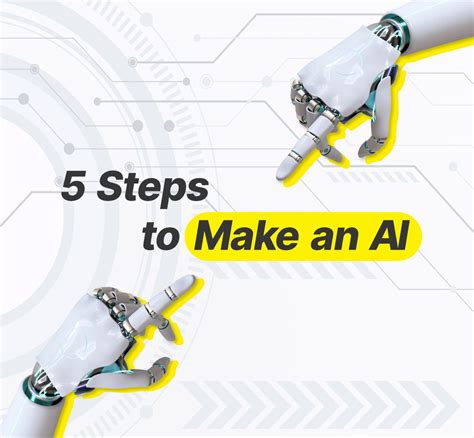 Yegor Gusakov On Linkedin Ai Artificialintelligence