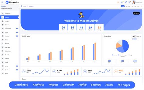 Modernize Bootstrap 5 Admin Dashboard Template