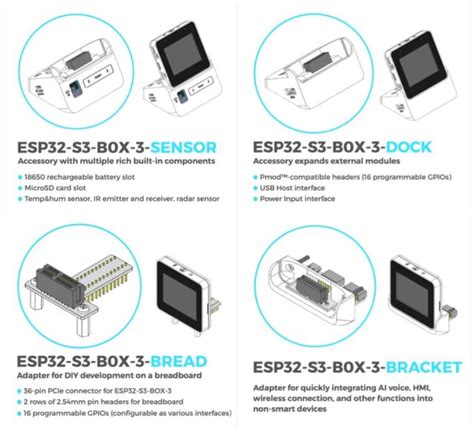Комплект для разработки Esp32 S3 Box 3 поставляется с 24 дюймовым