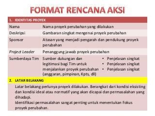 Detail Contoh Rencana Aksi Koleksi Nomer