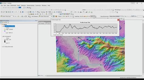 Arcgis Create Dem And Profile From Las Equator