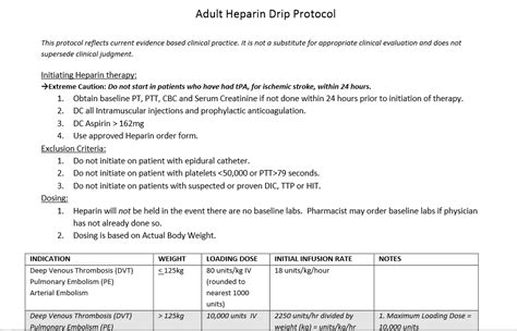 Heparin Drip Protocol Docs Hospitals Heparin