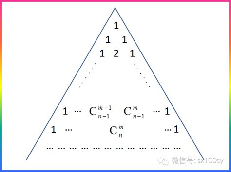 素数五个为一行的 帕斯卡三角形与素数 csdn博客