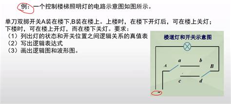 数电基础逻辑代数运算 二选一数据选择器真值表 CSDN博客