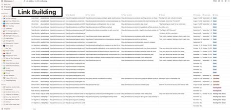 Notion For Bloggers How To Manage Your Website S Content Workflow Entirely Within Notion So