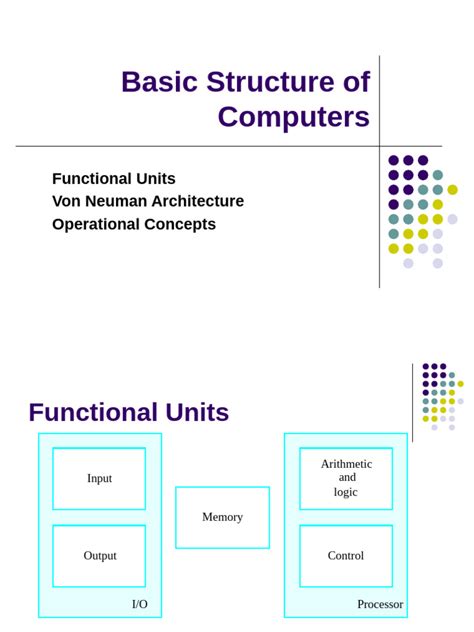 Basic Structure Of Computers Pdf