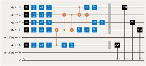 Using M3 With Transpiled Circuits Mthree 1 1 0 Dev0 1224260 1 1 0