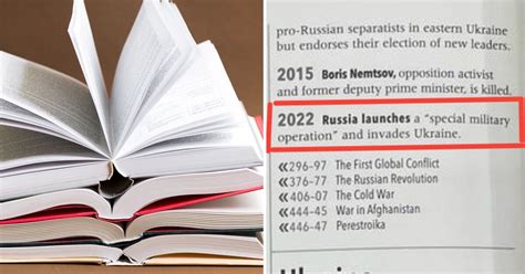 Російська пропаганда У британській енциклопедії опублікували спотворені факти про історію