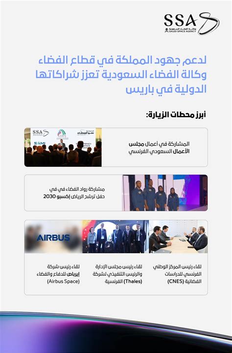 وكالة الفضاء السعودية On Twitter برئاسة معالي رئيس مجلس الإدارة