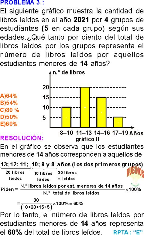 Diagrama De Barras Ejercicios Resueltos Pdf PolÍgono De Frecuencias E