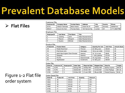Ppt ระบบฐานข้อมูลขั้นสูง Advanced Database Systems Powerpoint Presentation Id 5551895