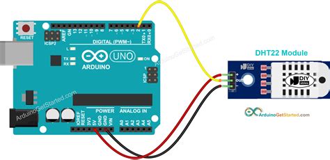Arduino Dht Relay Arduino Tutorial Off