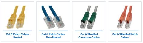 How Well Do You Know Your Cats Demystifying Ethernet Cable Categories