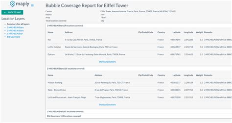 Radius Map Bubble Map Mapping Tools And Features Maply