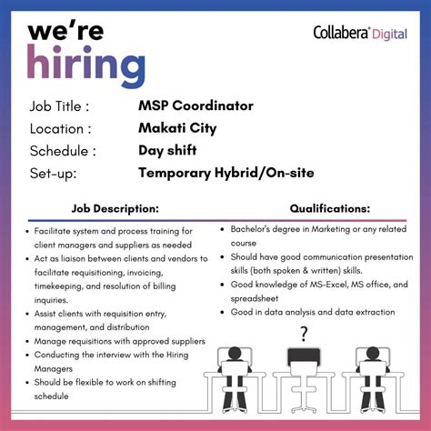 Lans Santos On Linkedin Collaberadigital Collaberahiring Hiring Accountmanagement