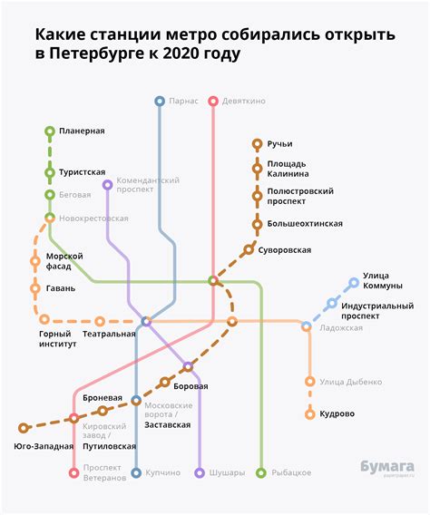 Карта метро спб 2023 года