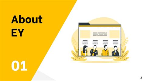 Ey Project Acc3707 Integrated Perspectives In Business And